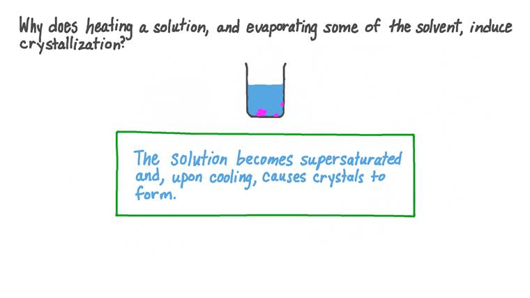 Lesson: Filtration and Crystallization | Nagwa