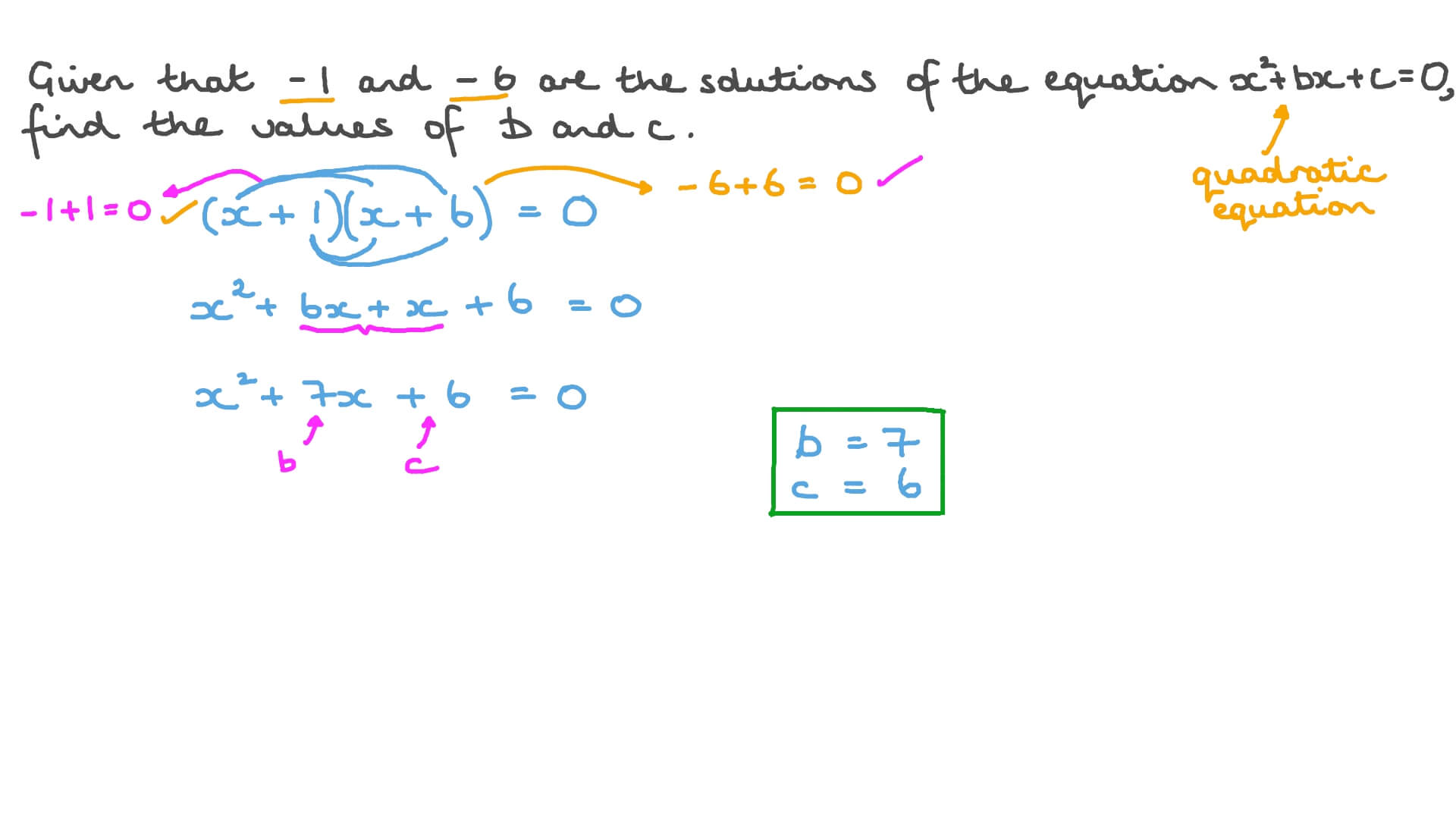 Question Video: The Relation between the Coefficient of a Quadratic ...