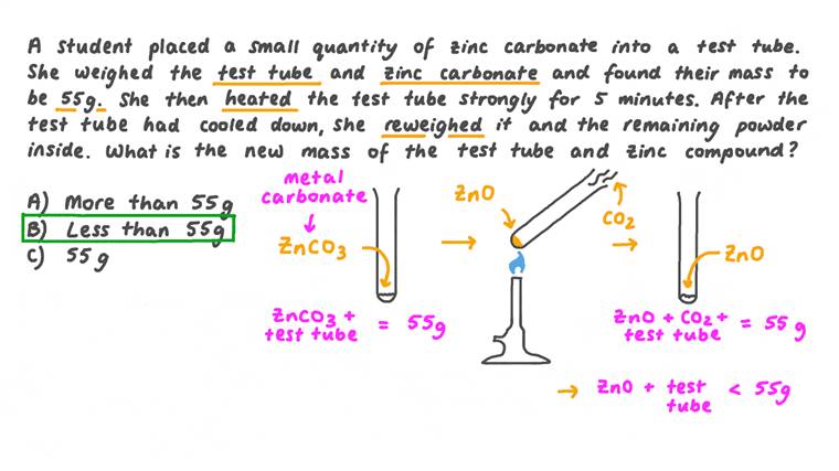 Lesson: Thermal Decomposition | Nagwa