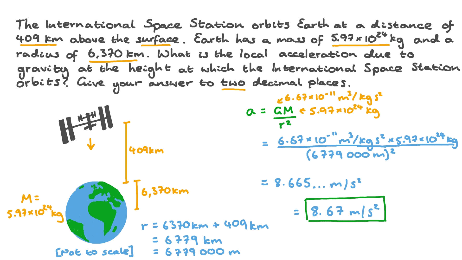 ion Video Finding The Local Acceleration Due To Gravity At A Position Above Earth s 