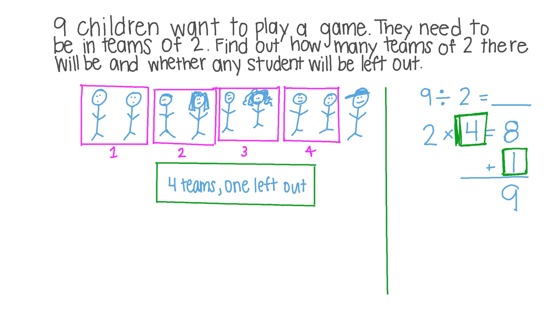 Question Video Solving Word Problems Involving Division And The 