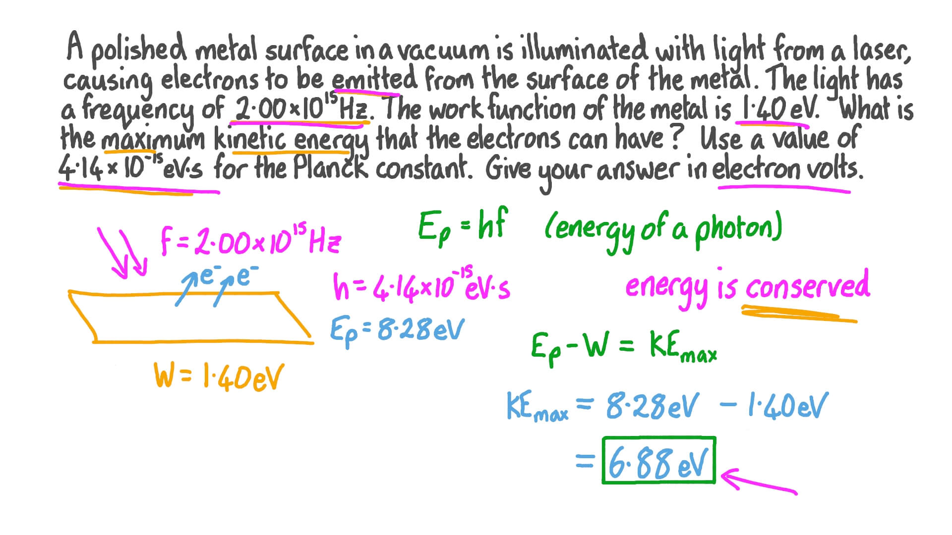 Lesson Playlist | Nagwa
