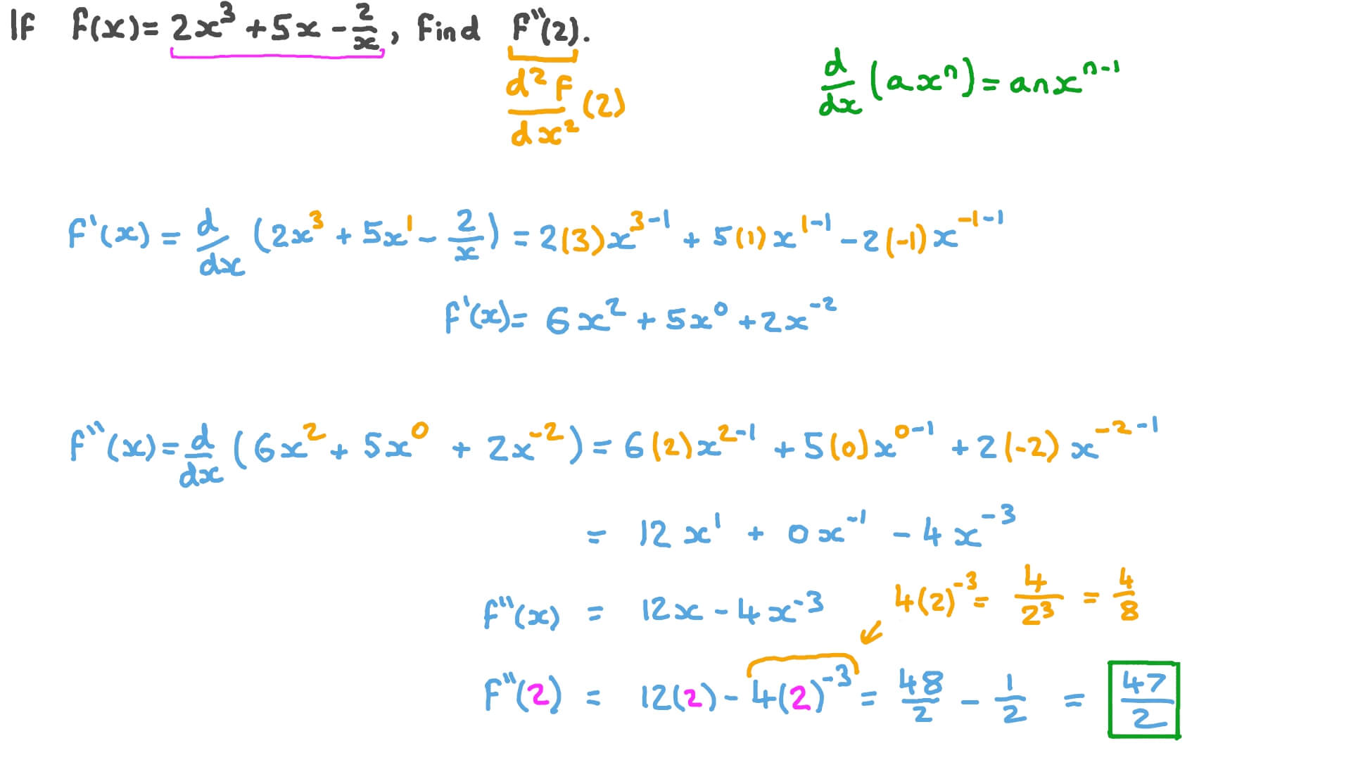 Video: Find the Second Derivative of the Sum of Rational Functions | Nagwa