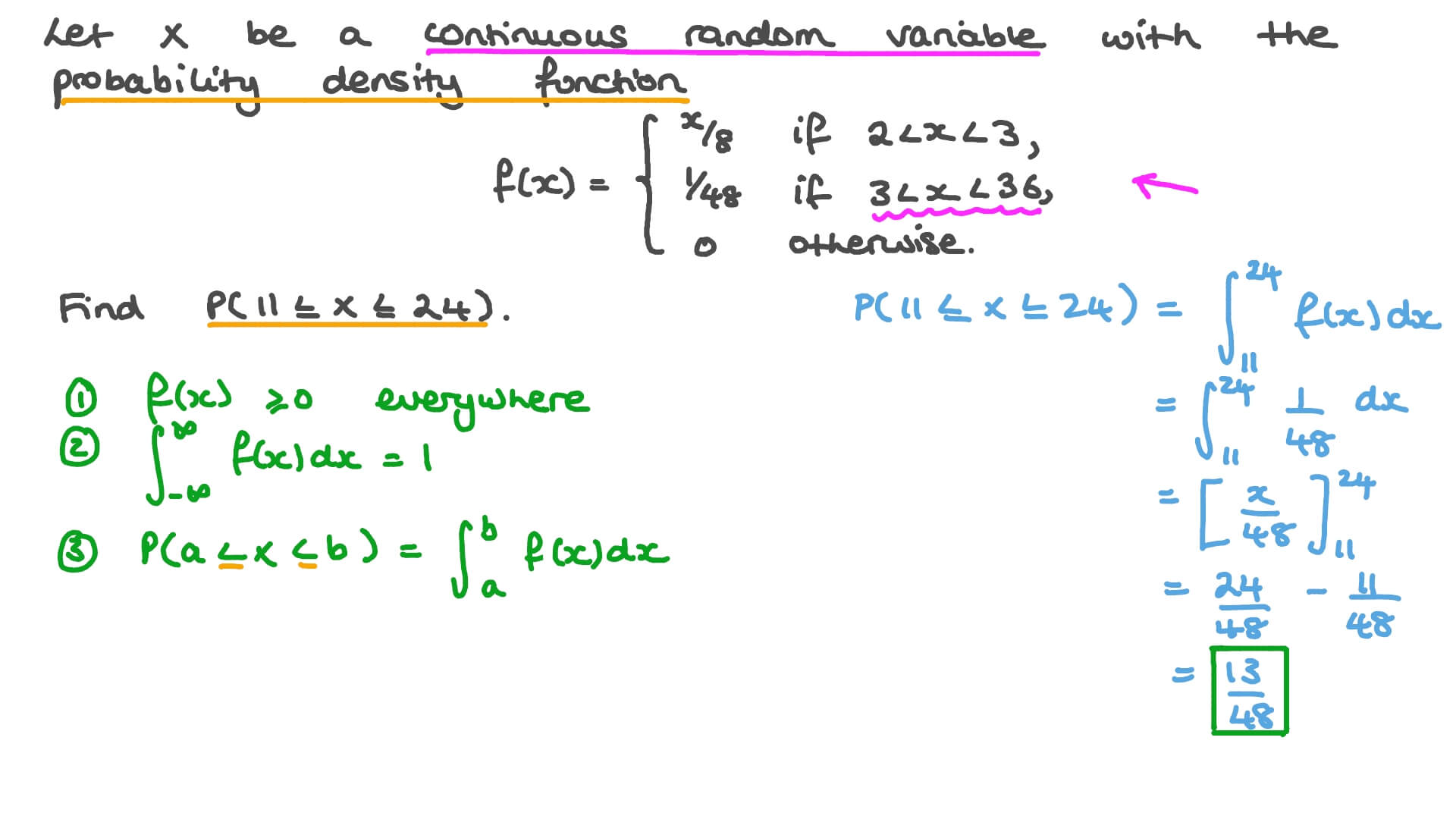ion Video Using Probability Density Function Of Continuous Random 
