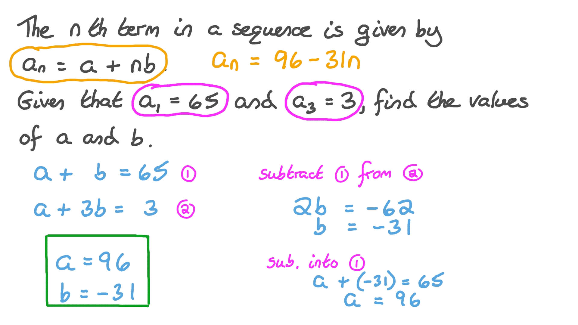 ion Video Using The Properties Of Sequences To Find Unknown Terms 