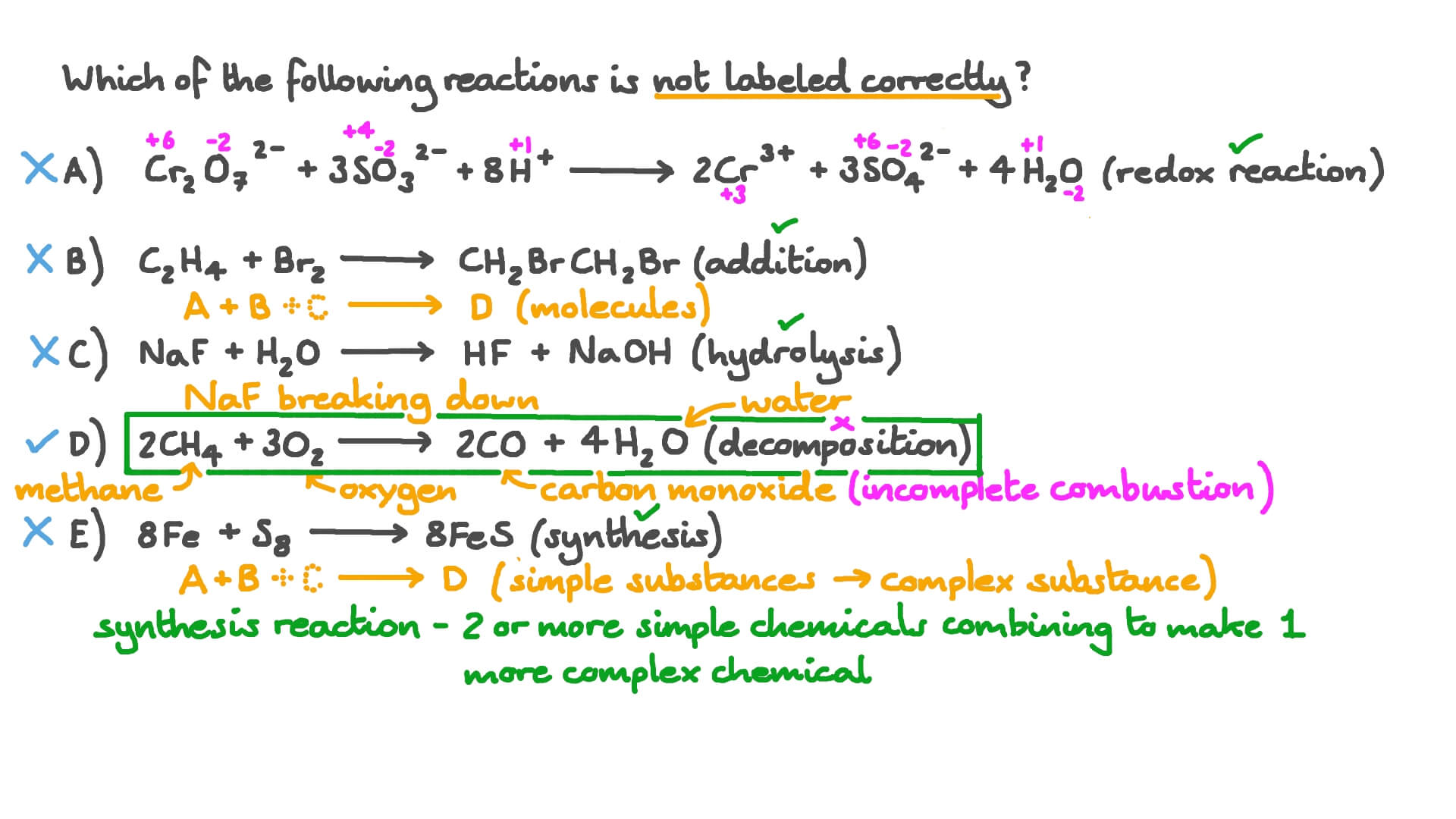 Video: Identifying the Incorrectly-Labeled Reaction in a Set of Categorized Chemical Reaction ...