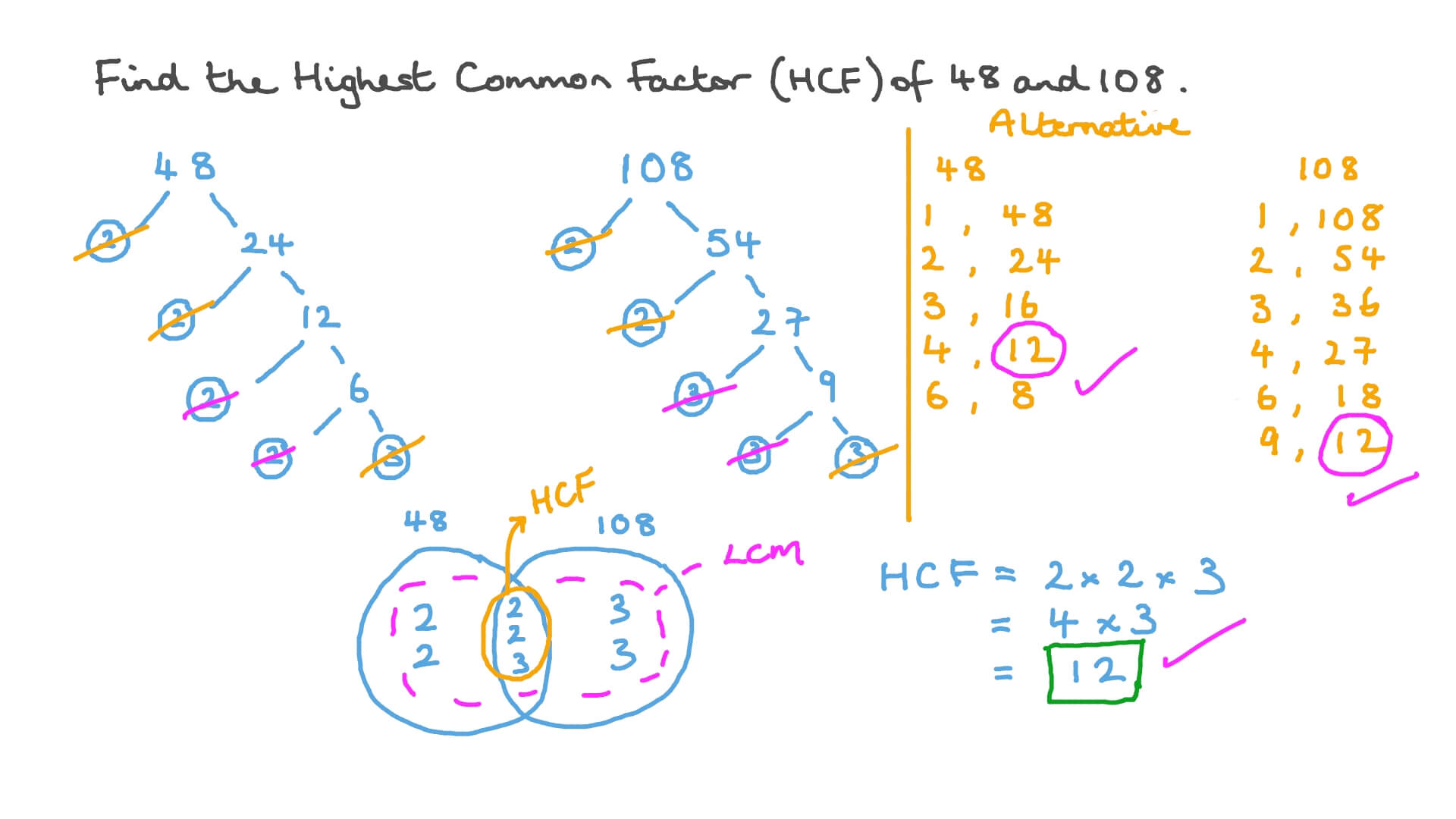 Video: GCSE Mathematics Foundation Tier Pack 5 • Paper 3 • Question 6 ...
