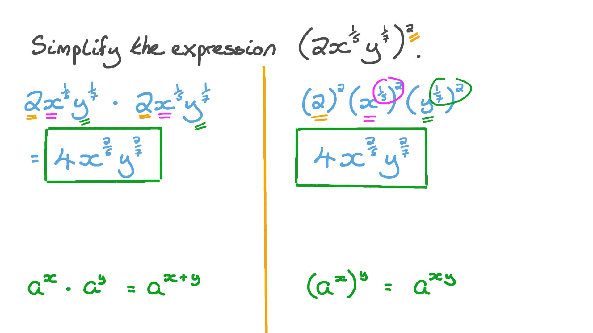 Question Video: Simplifying an Expression Using the Laws of Exponents ...