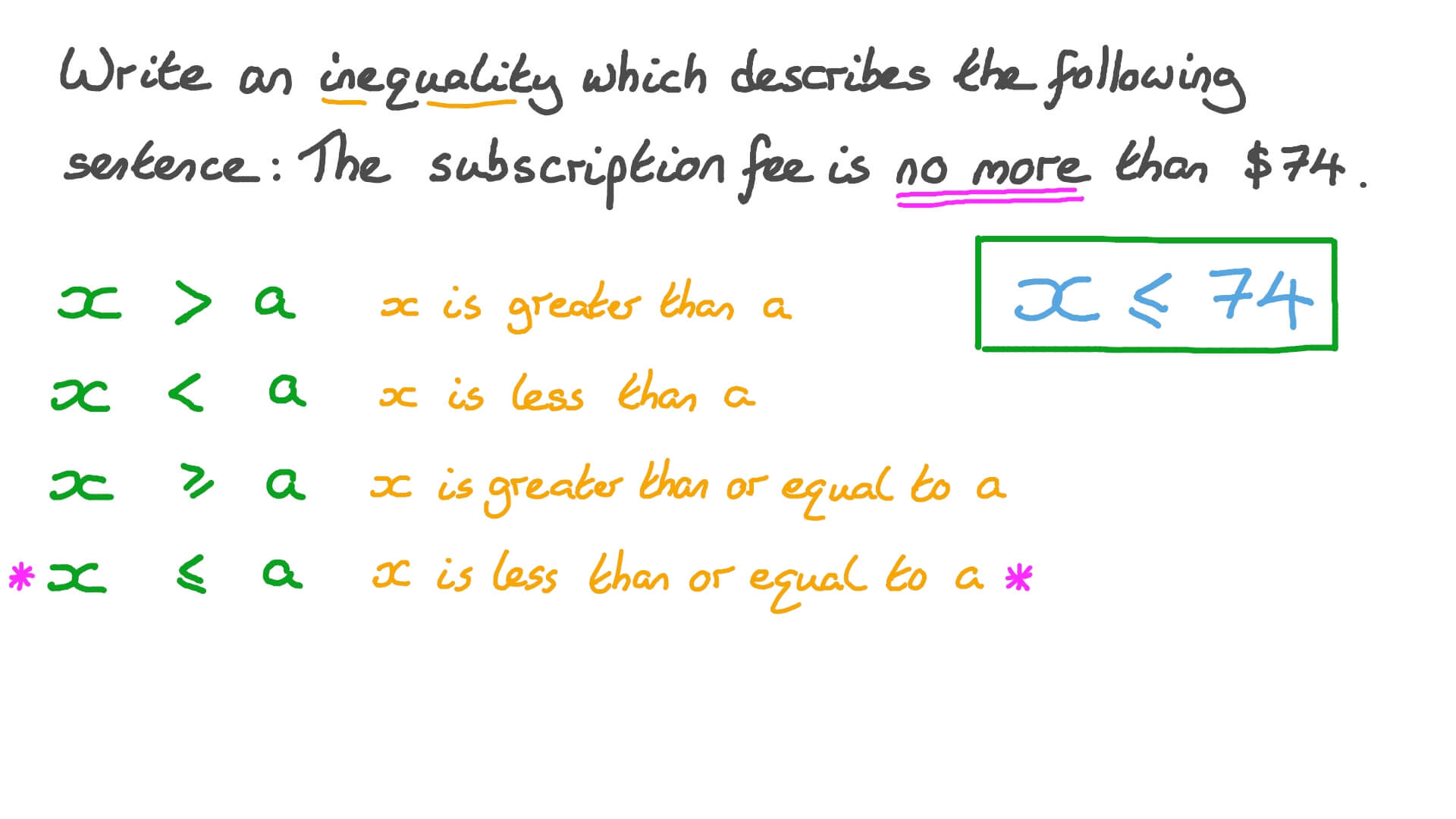 Question Video Writing An Inequality To Represent A Constraint Or 