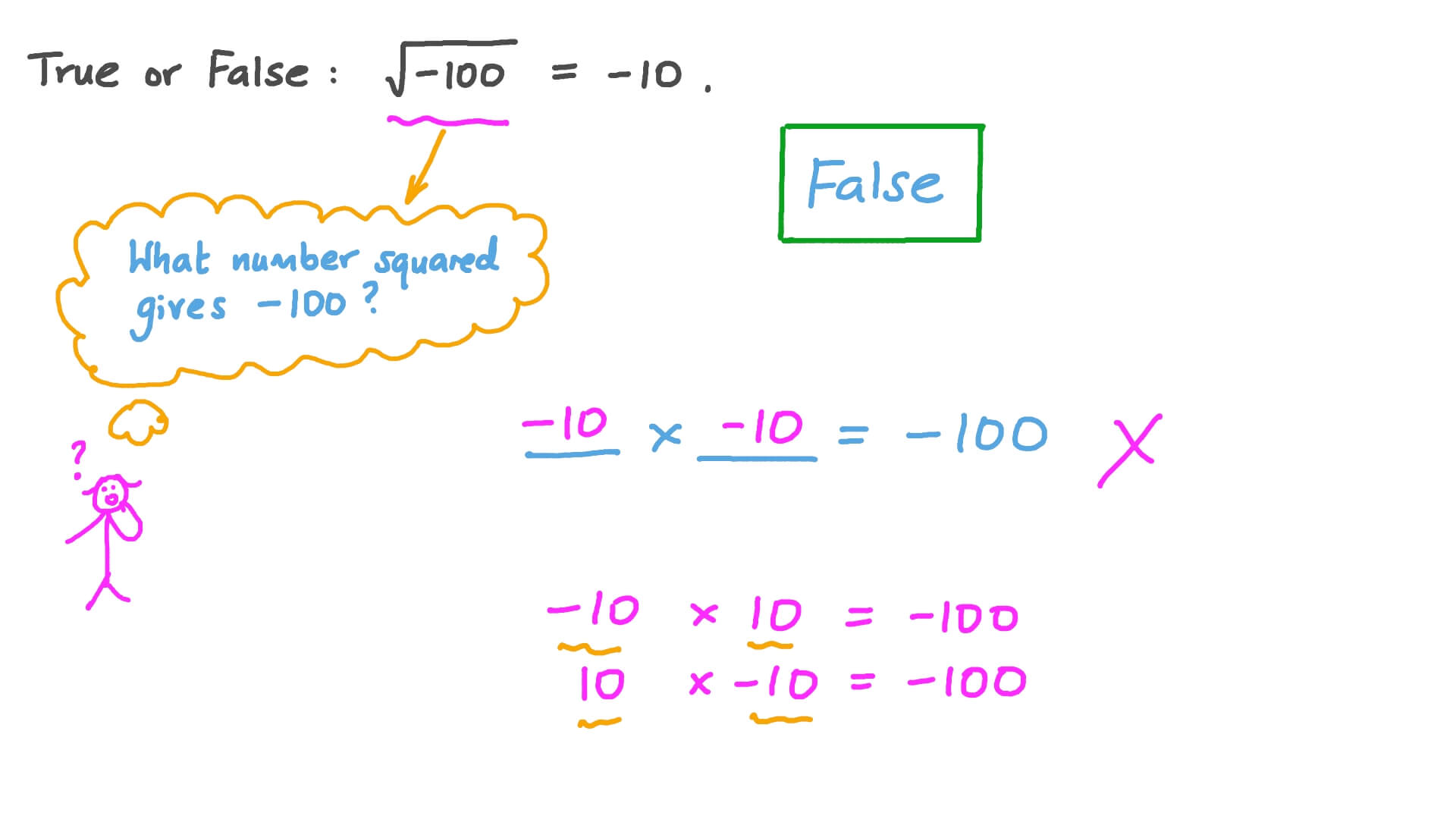 Question Video Finding The th Root Of A Number Nagwa