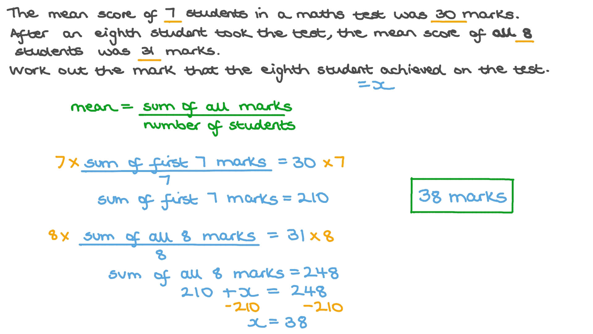 Video: AQA GCSE Mathematics Higher Tier Pack 5 • Paper 3 • Question 21 ...