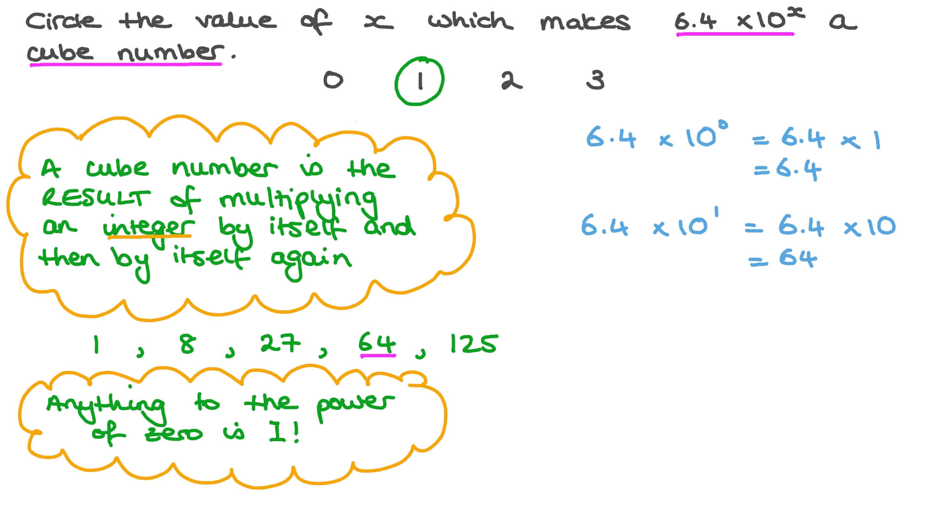 Video: Identifying a Cubic Number in Scientific Notation | Nagwa