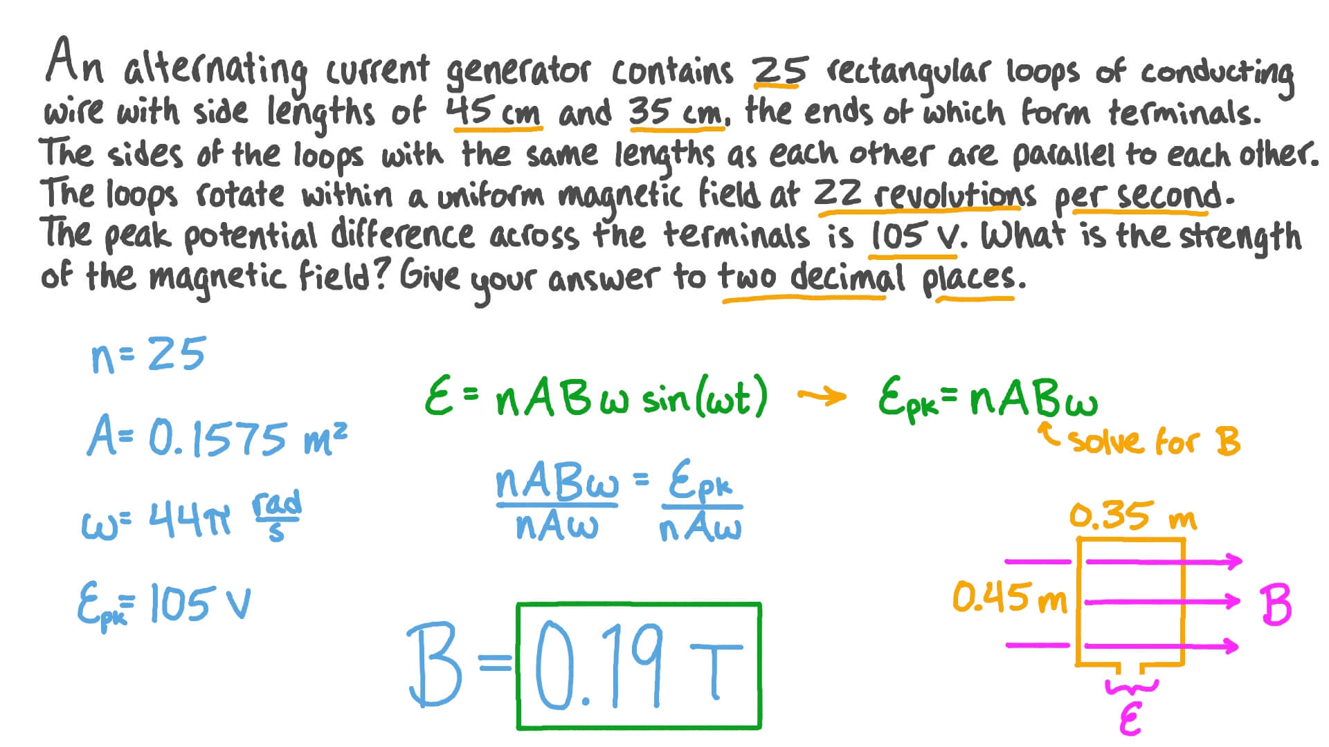 Question Video: Alternating Current Circuits | Nagwa