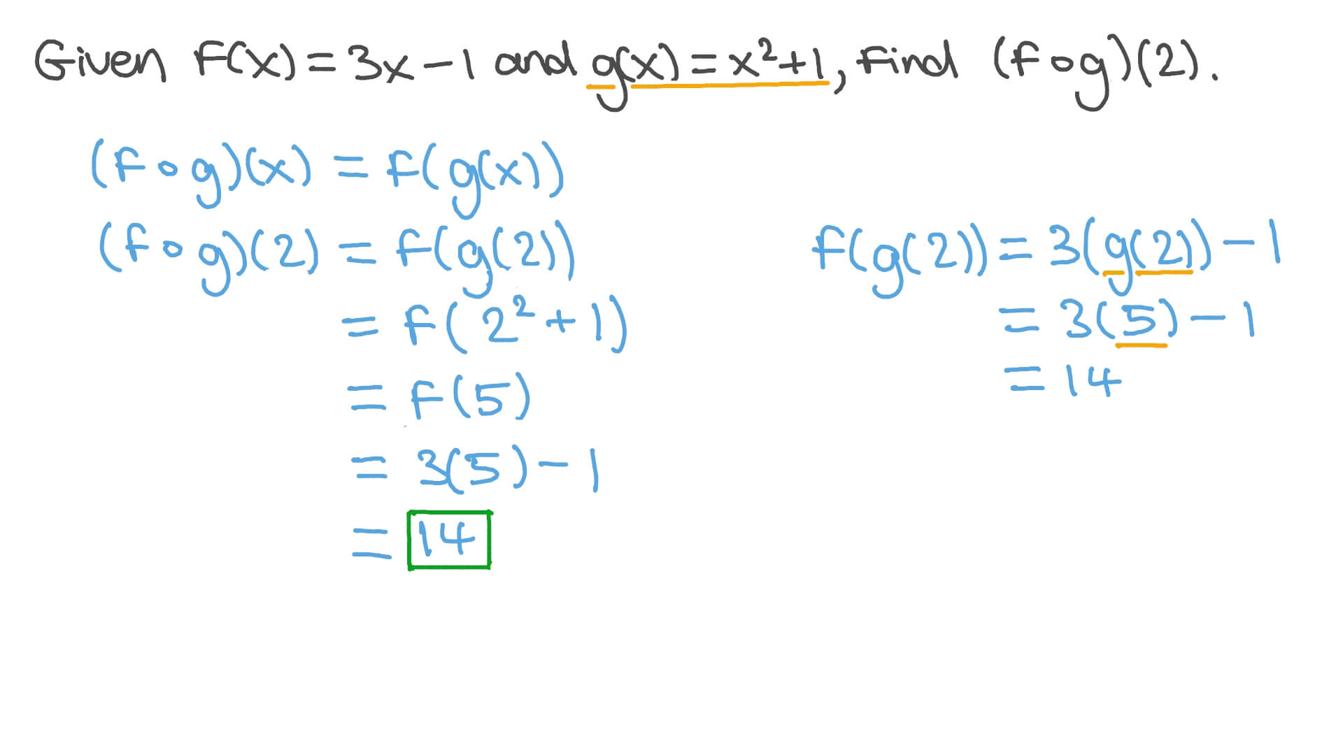 ion Video Evaluating Composite Functions At A Given Value Nagwa