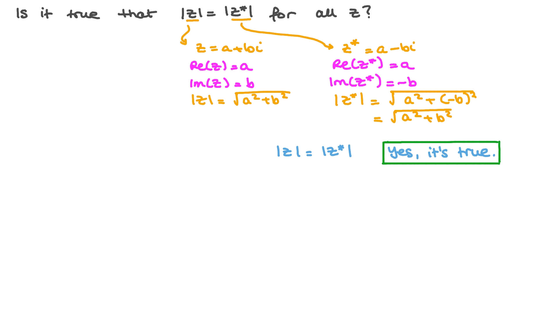 Question Video: Comparing the Moduli of a Complex Number and Its ...