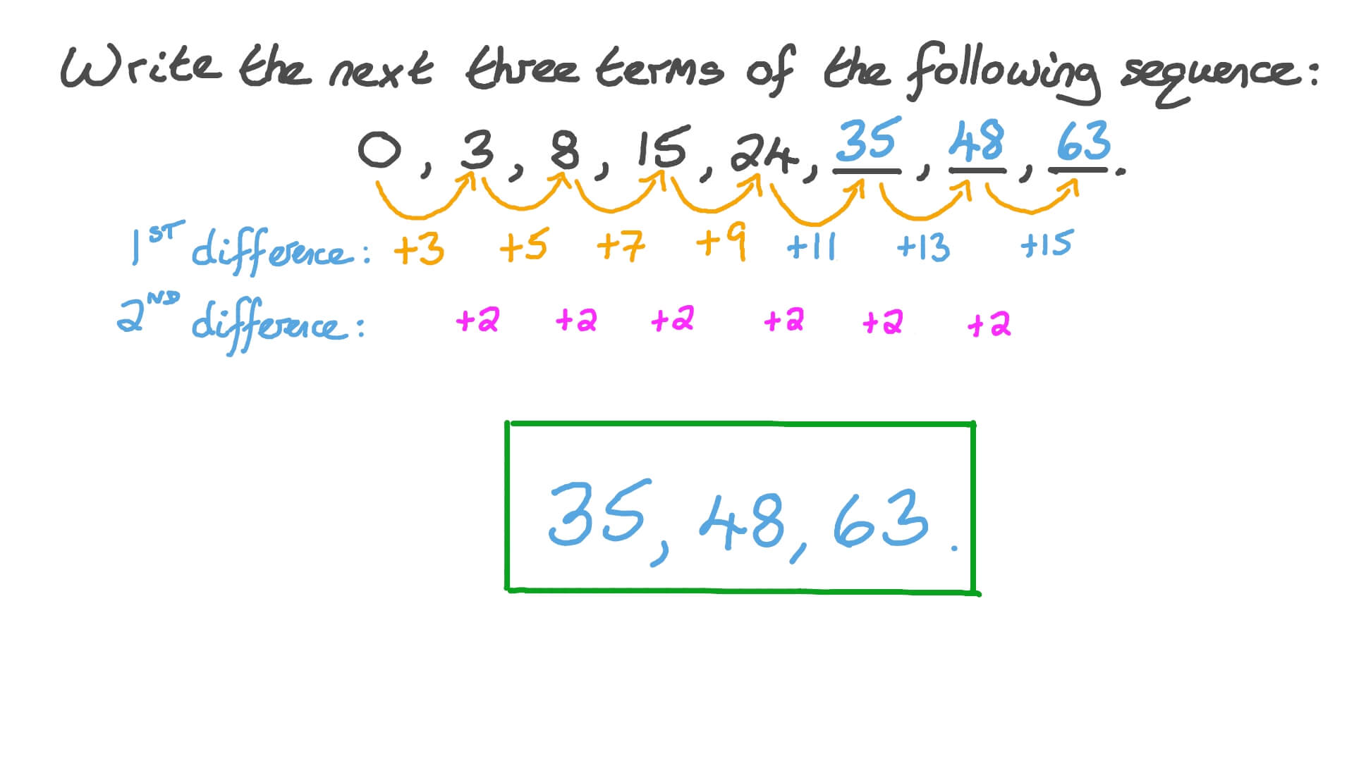 Question Video Number Patterns With Integer Numbers Nagwa