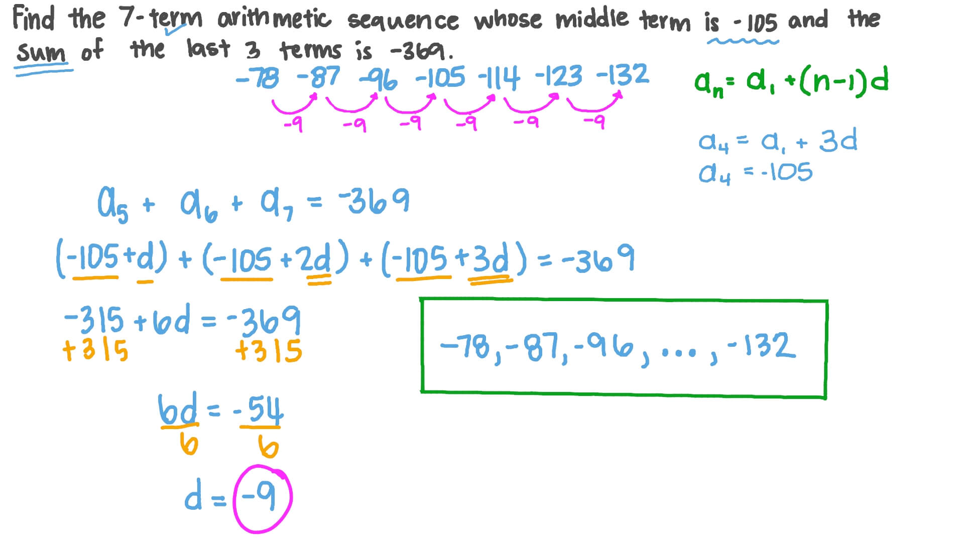ion Video Finding A Term In An Arithmetic Sequence Under A Given