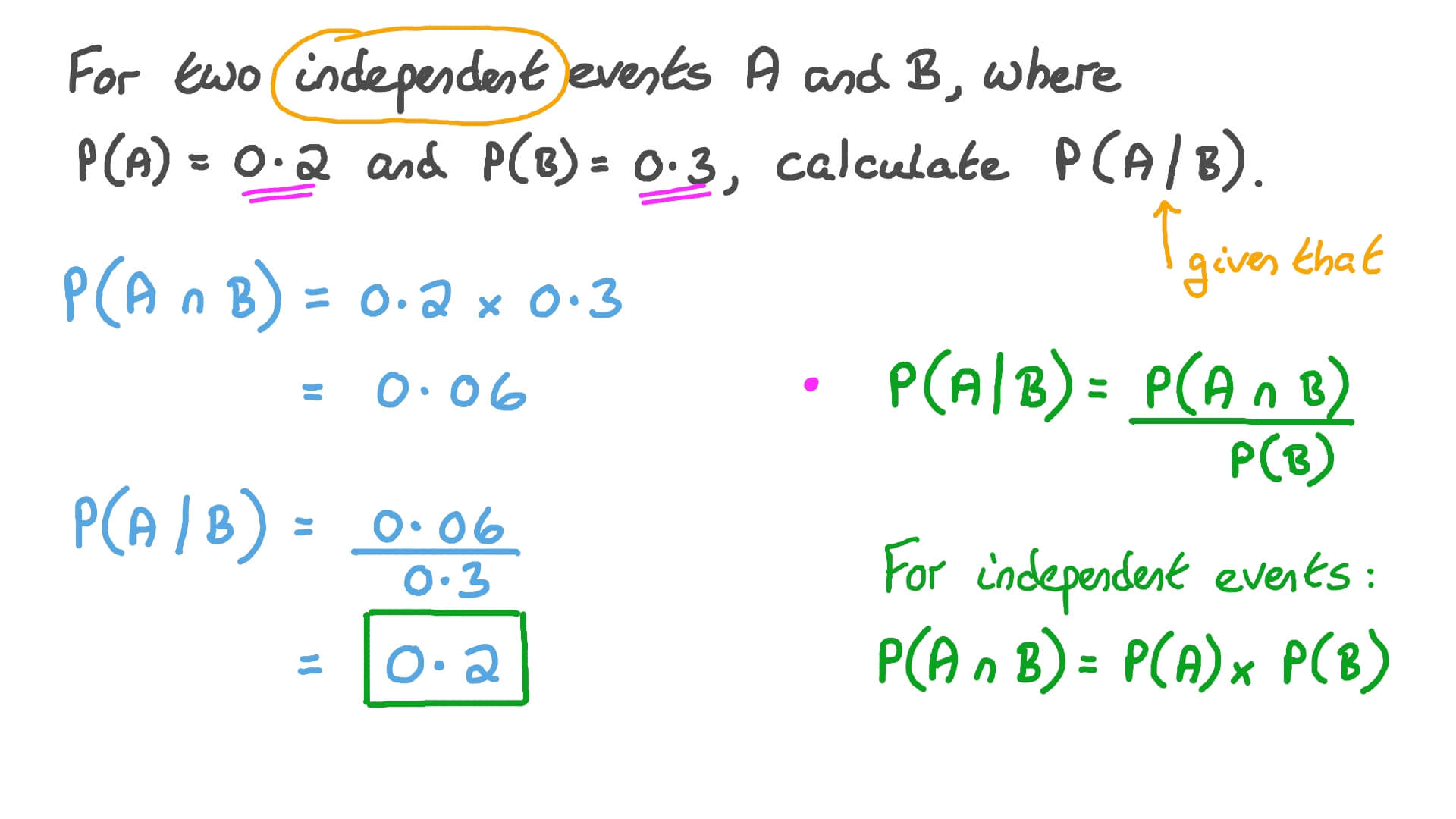ion Video Calculating The Conditional Probability Of Two 