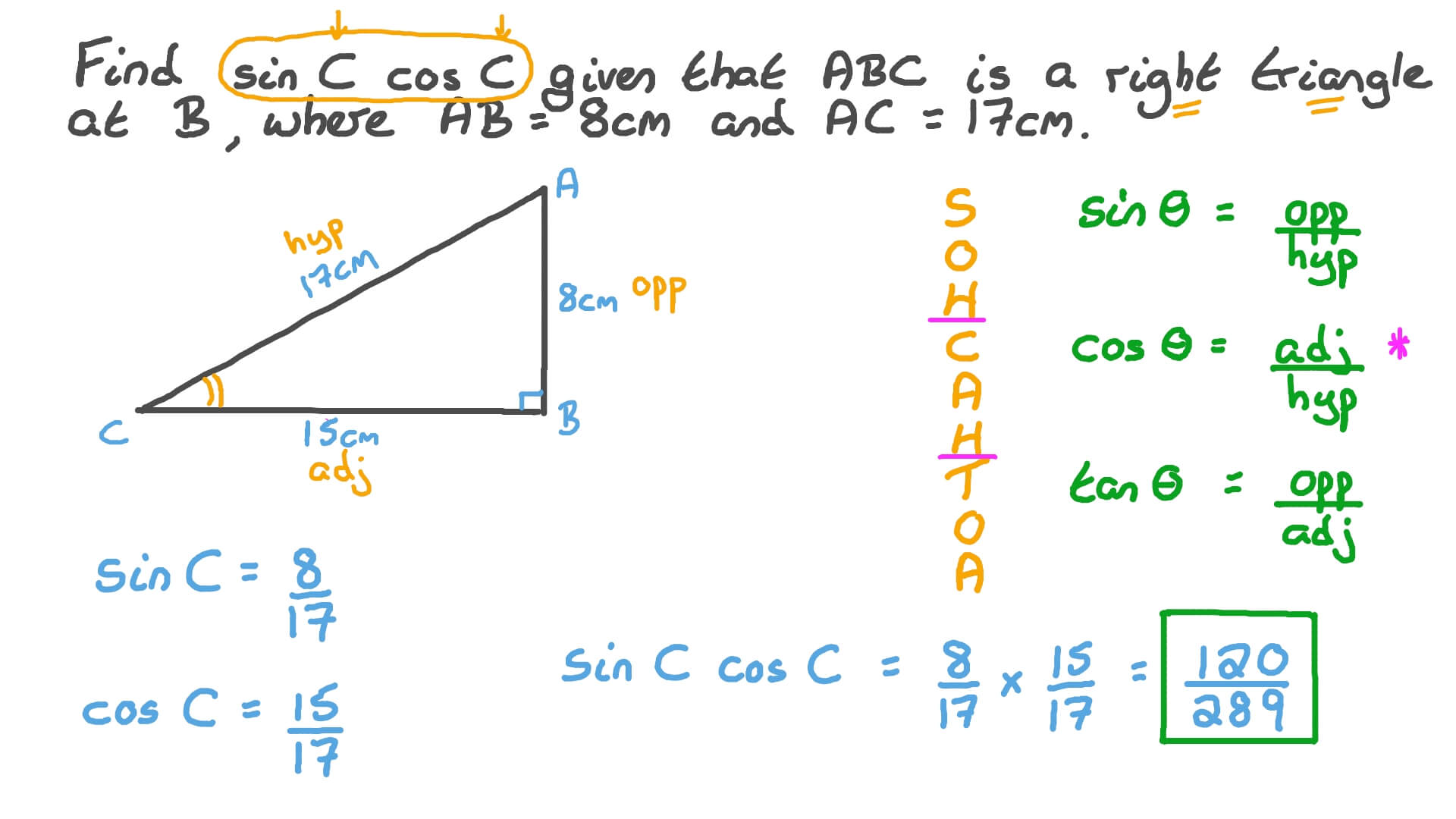 ion Video Finding The Sine And Cosine Of One Angle In A Right