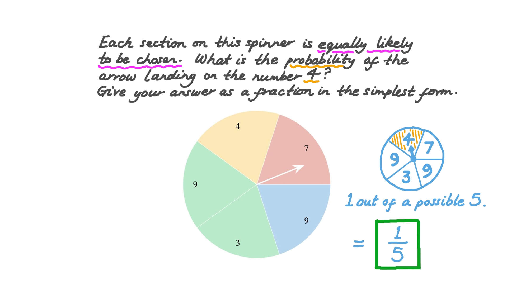 Question Video Determining The Theoretical Probability Of An Event Nagwa