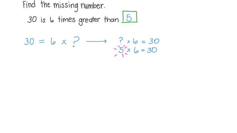 Lesson: Multiplicative Comparison | Nagwa