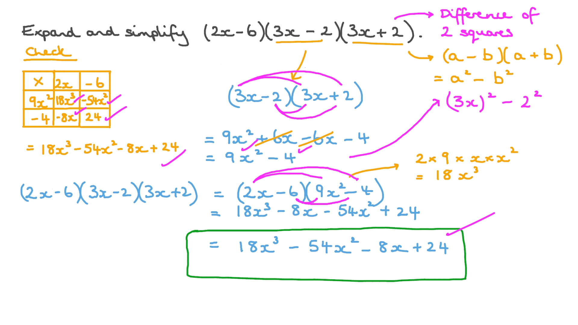 Video: AQA GCSE Mathematics Higher Tier Pack 5 • Paper 1 • Question 25 ...