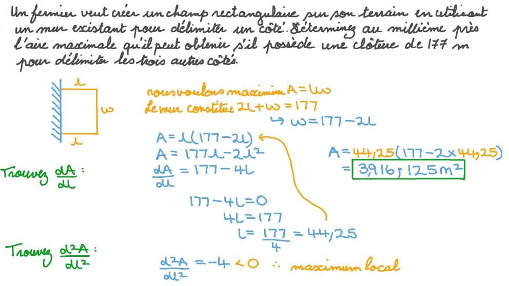 Question Video: Déterminer l’aire maximale d’un rectangle à partir de ...