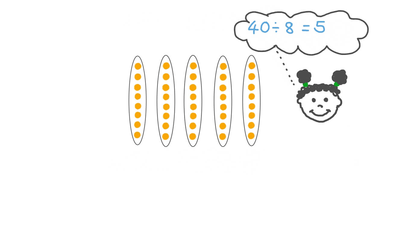 Question Video Dividing Two Digit Numbers By One Digit Numbers Using