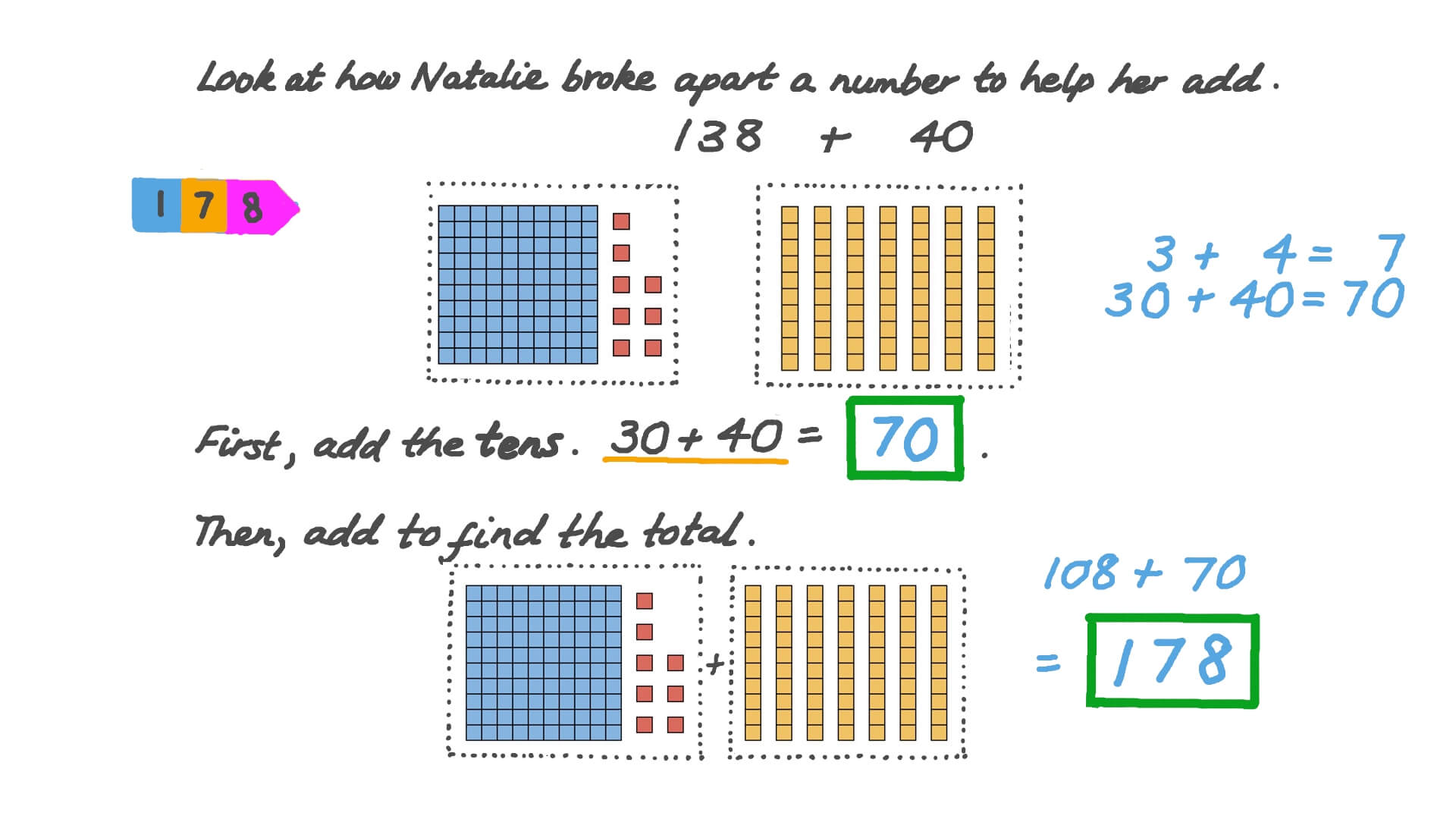 Question Video Simple Adding Adding Multiples Of Ten To Three Digit Question Video Simple Adding Adding Multiples Of Ten To Three Digit