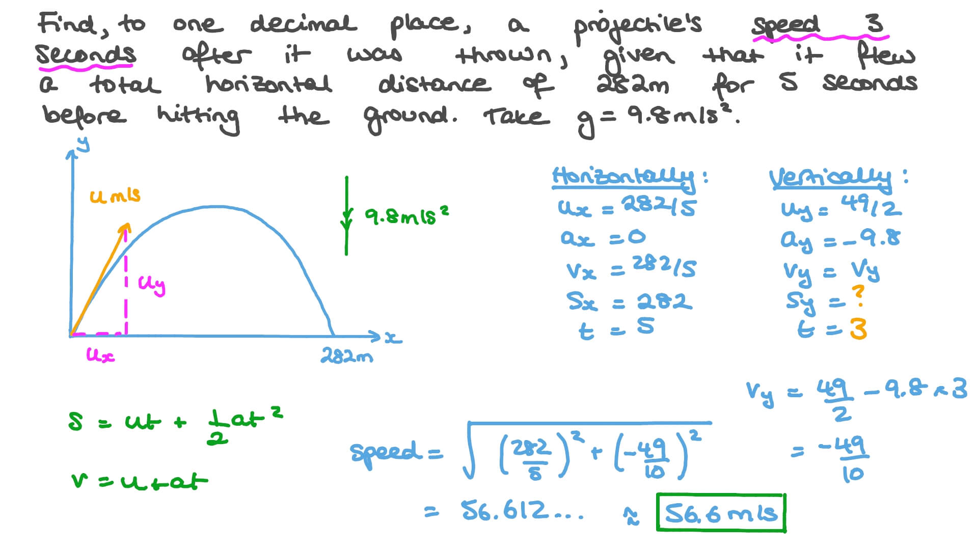 ion Video Solving Problems On Projectile Motion Nagwa