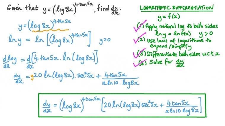 Lesson Playlist | Nagwa