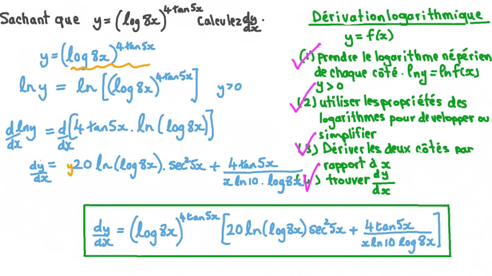 Question Video: Dérivation logarithmique de fonctions impliquant des ...