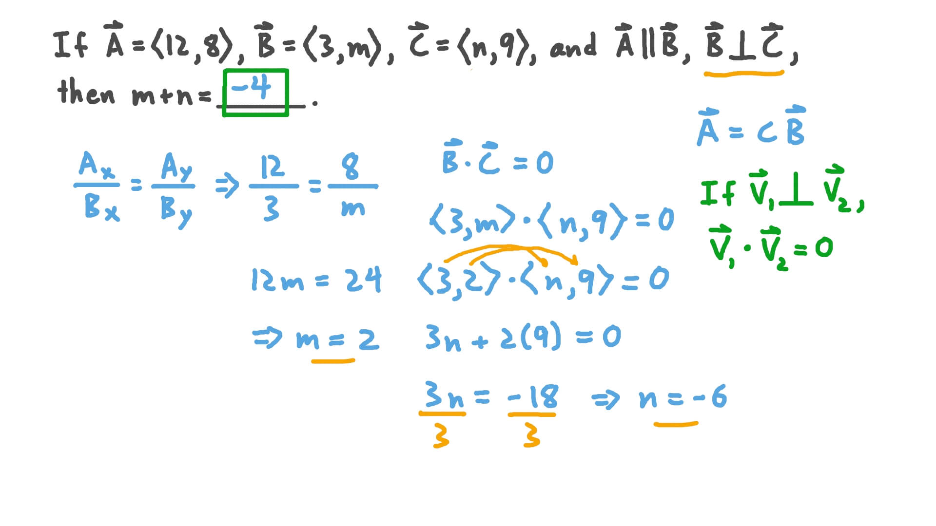 Question Video: Solving for Vector Components Using Parallel and ...