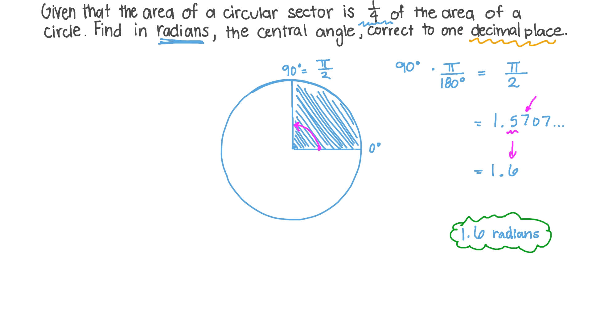 Question Video Finding The Central Angle Of A Circular Sector In