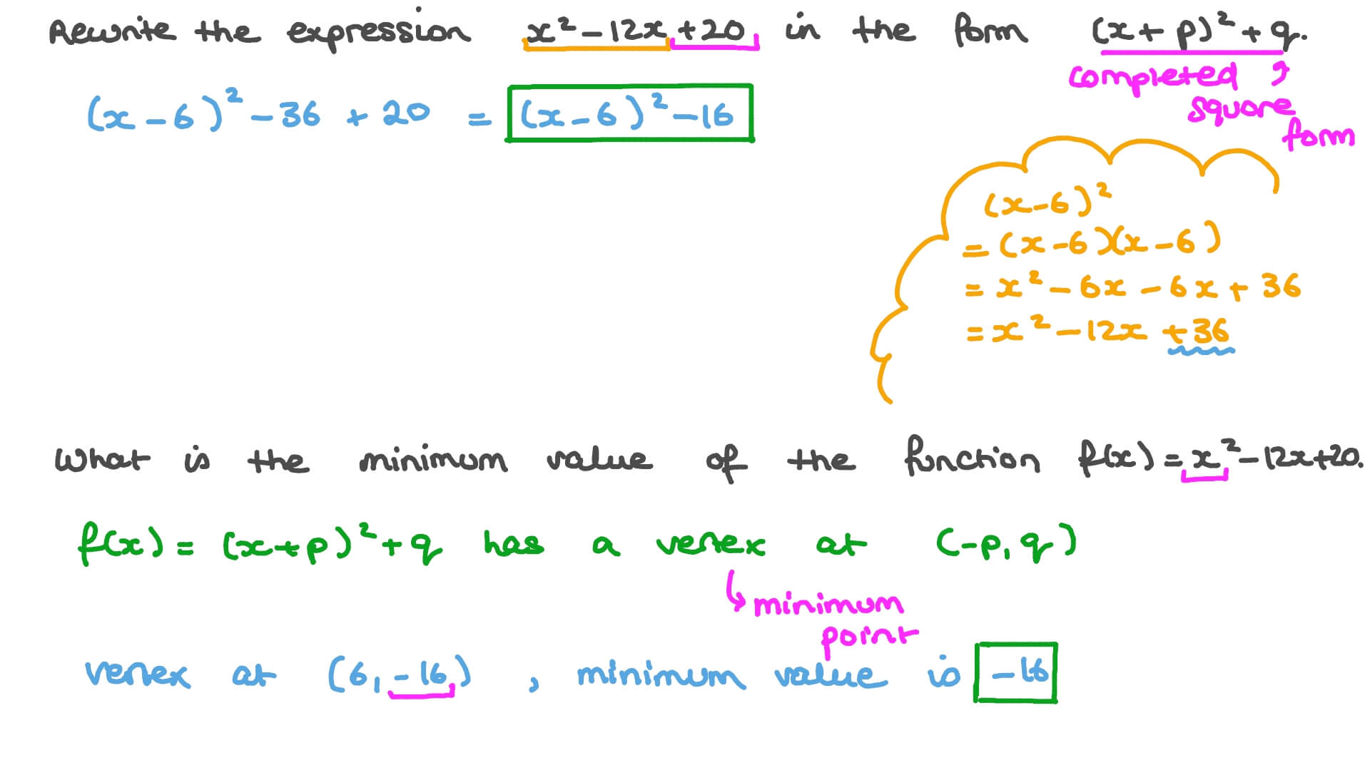 ion Video Finding The Minimum Value Of A Quadratic Expression By 