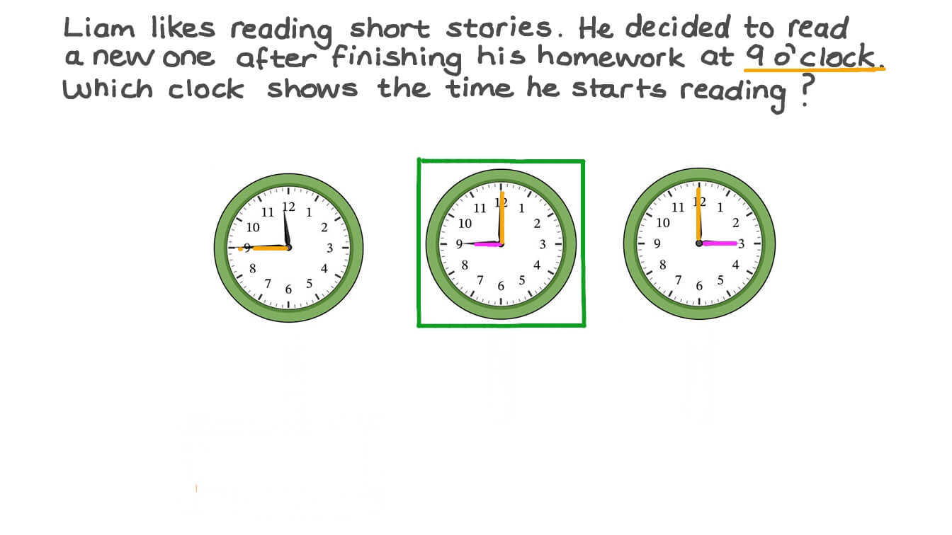 Question Video Telling Time In Words To The Hour Using Analog Clock 