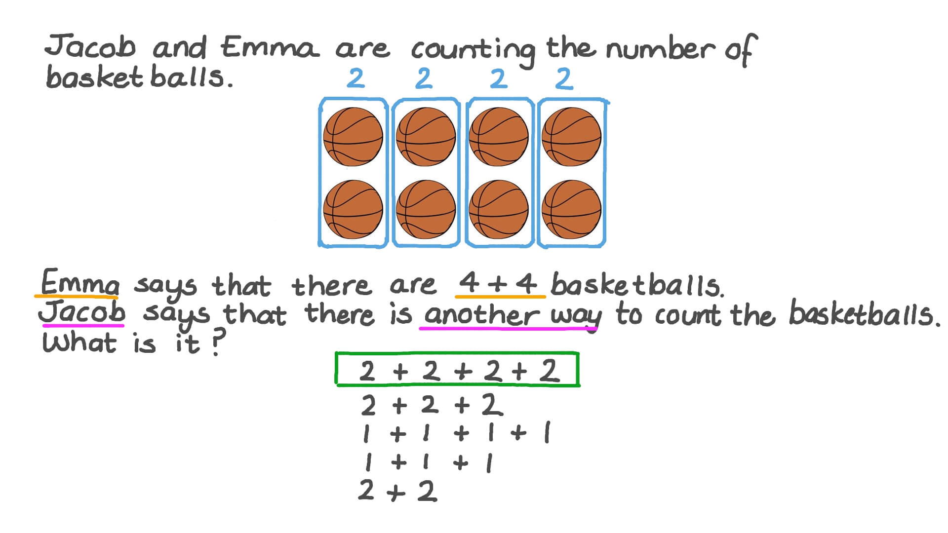 Question Video: Writing Repeated Addition Expressions Matching Arrays | Nagwa