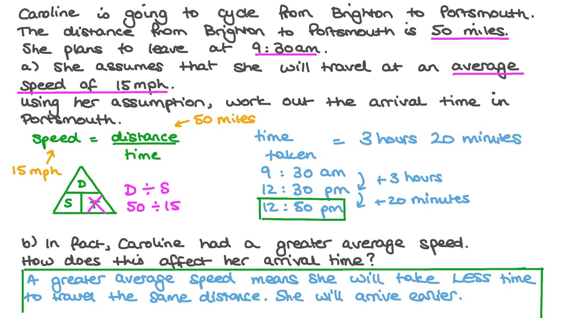 Video: Calculating Time Taken from Average Speed and Total Distance | Nagwa