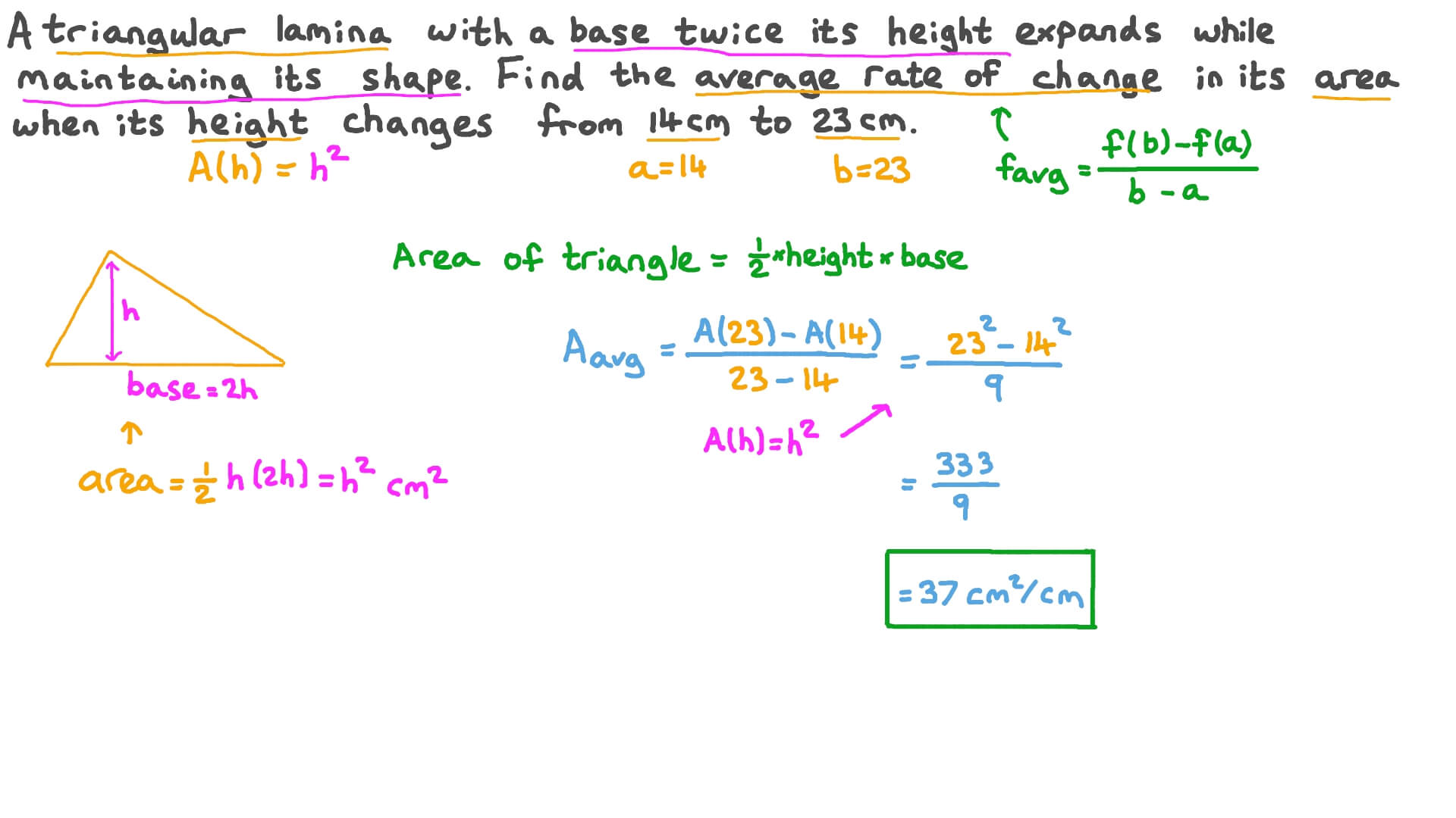 ion Video Finding The Average Rate Of Change Of The Area Of A 
