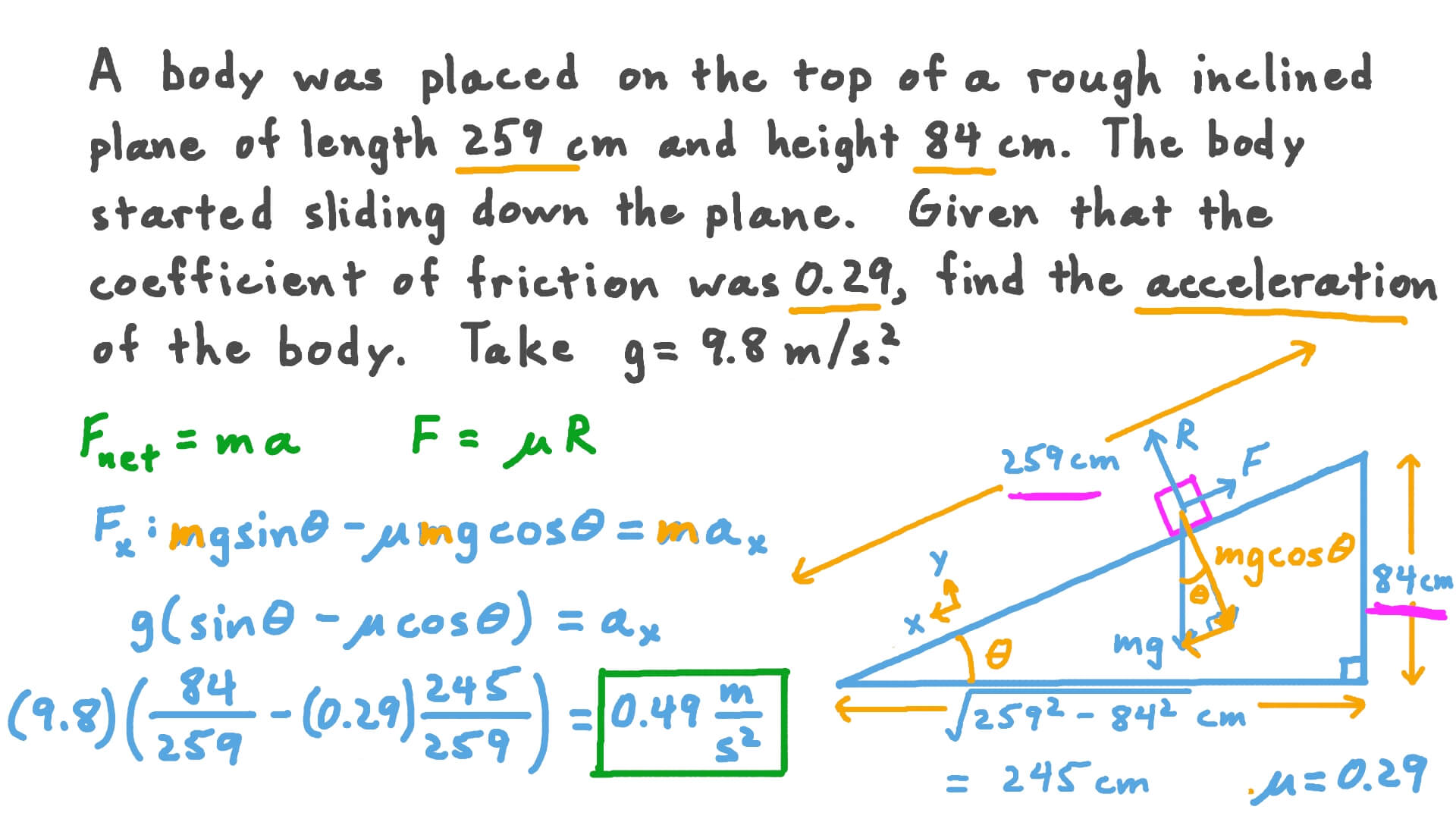 Acceleration On An Inclined Plane