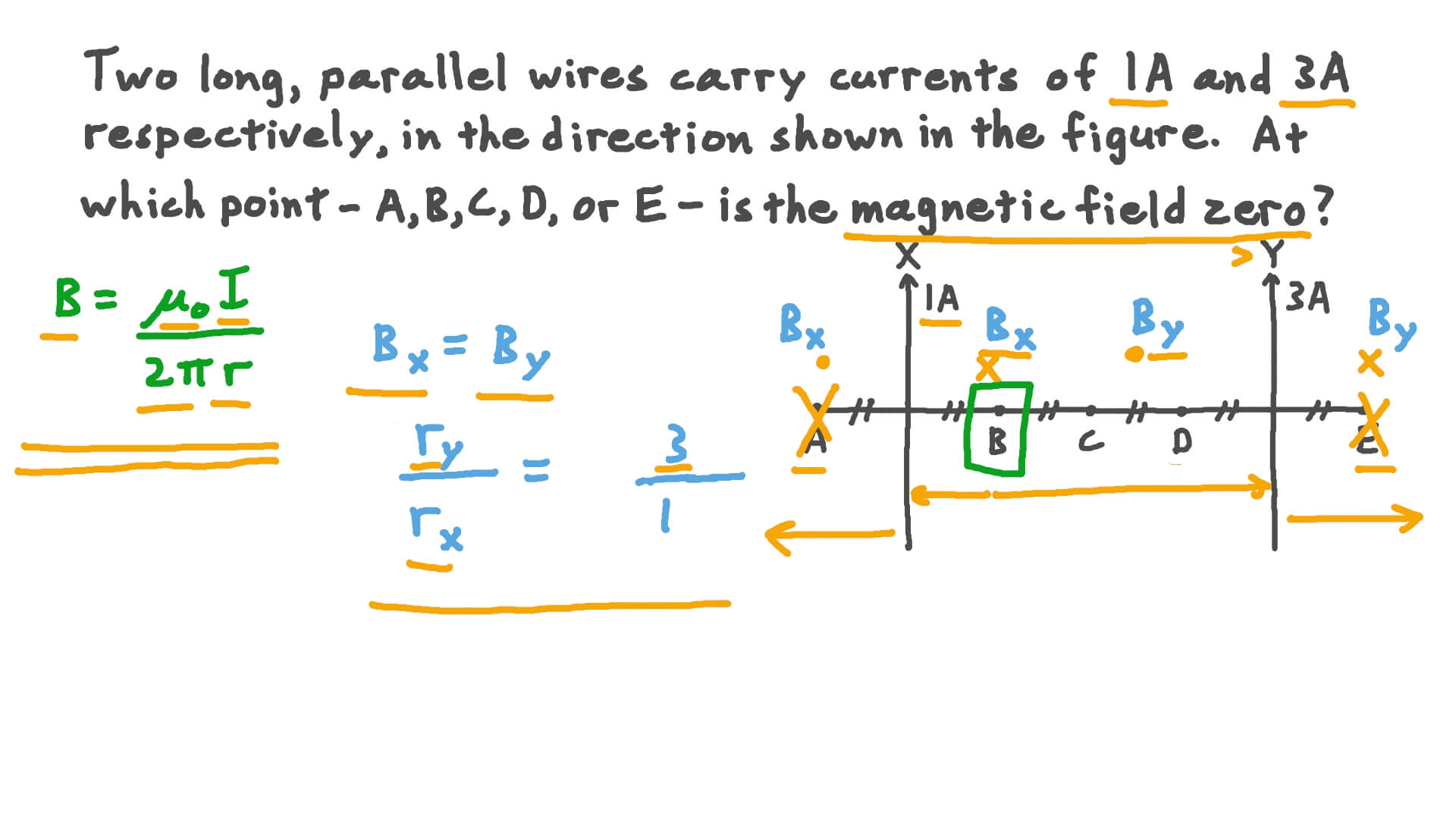 Video: Determining Where the Magnetic Field is Zero between Two Current ...