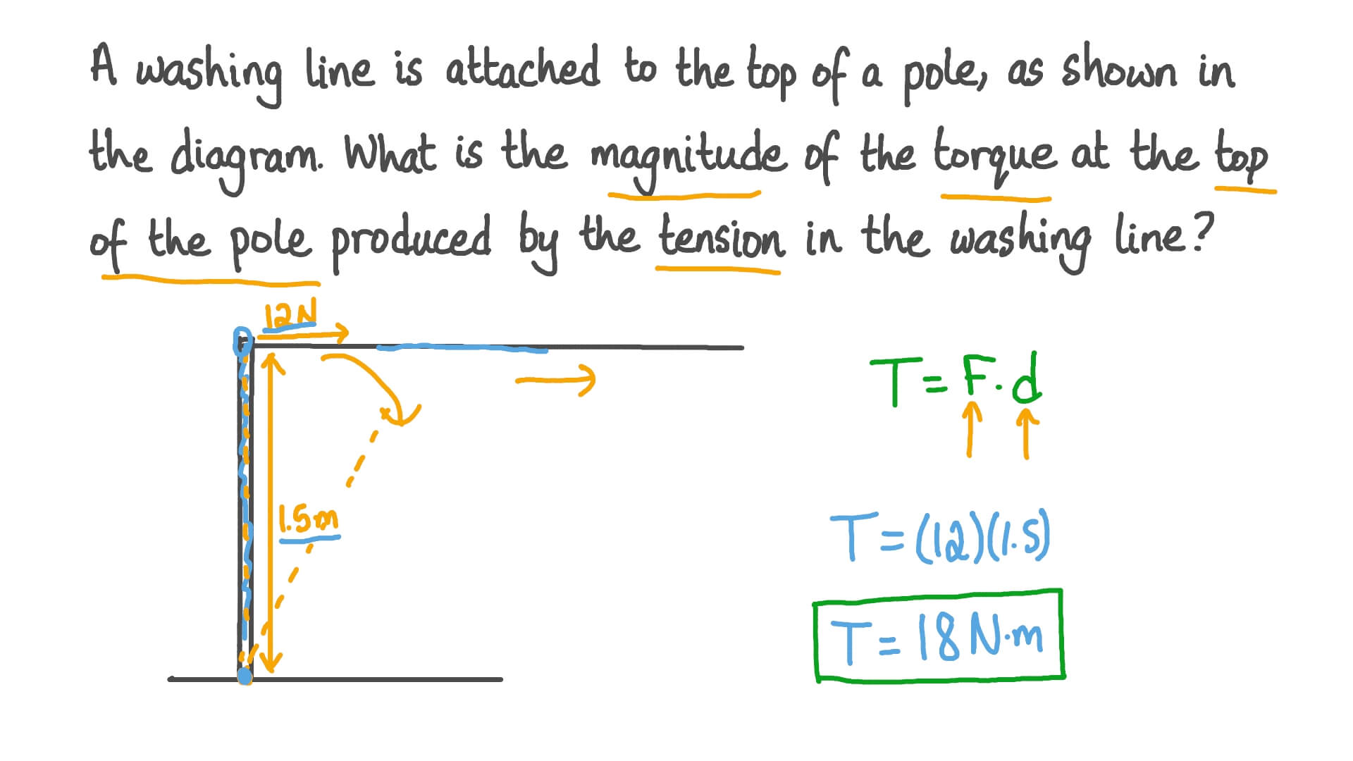 Question Video: Calculating the Torque Produced by a Force | Nagwa
