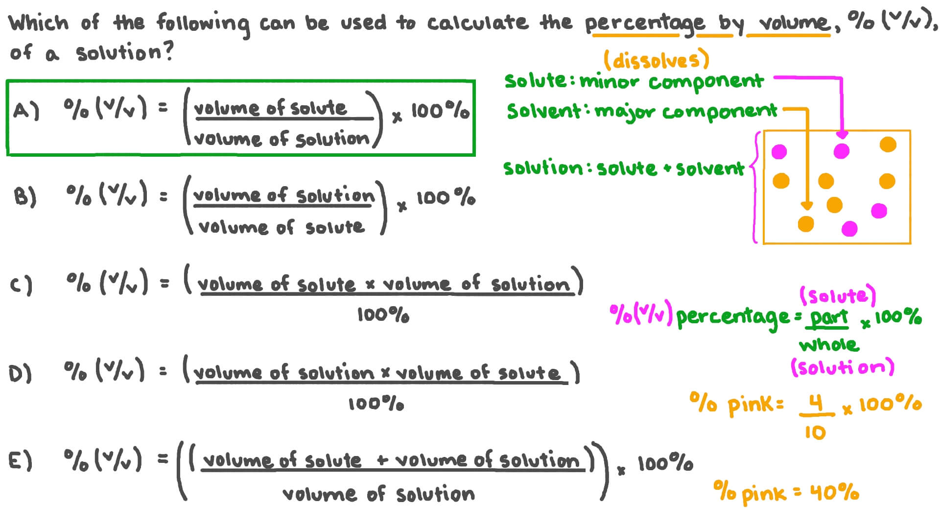 ion Video Identifying The Equation Used To Calculate The