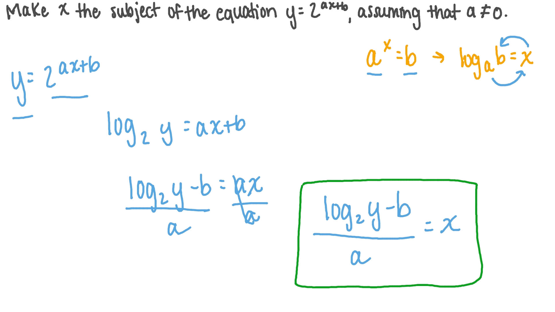 Lesson Playlist | Nagwa