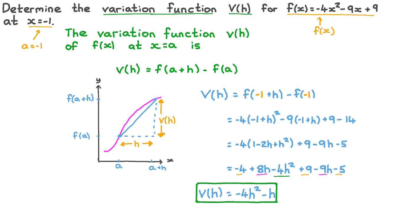 Question Video Finding The Variation Function Of A Quadratic Function Nagwa
