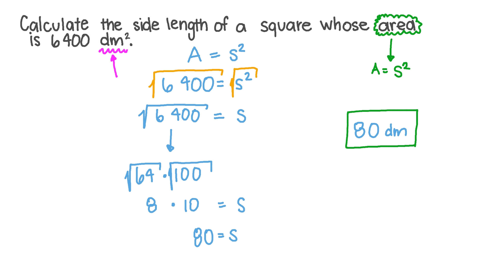ion Video Finding The Side Length Of A Square Given Its Area Nagwa