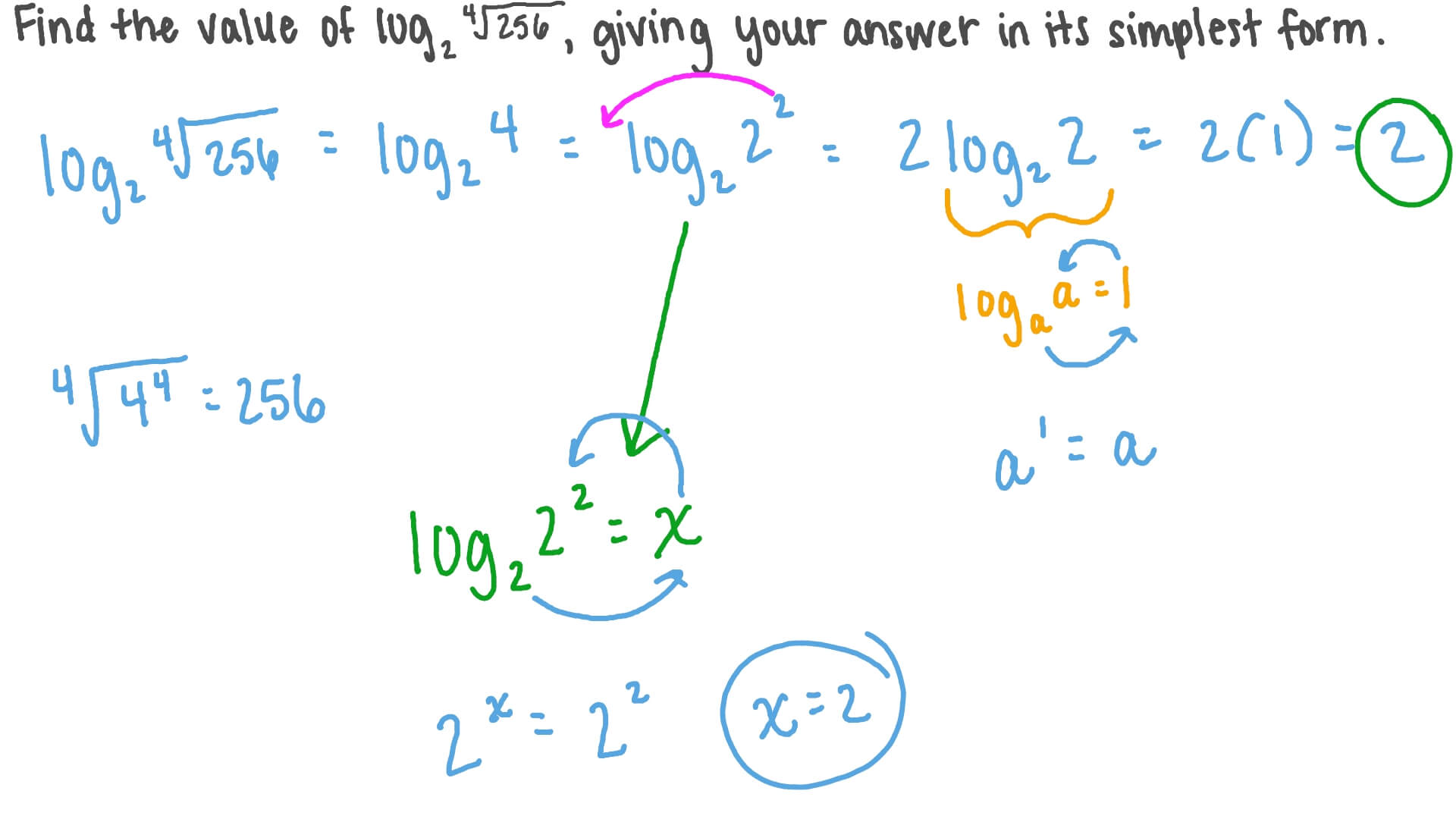 Question Video Computing Logarithms By Using Laws Of Logarithms Nagwa