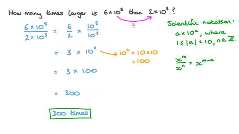 Lesson Playlist | Nagwa