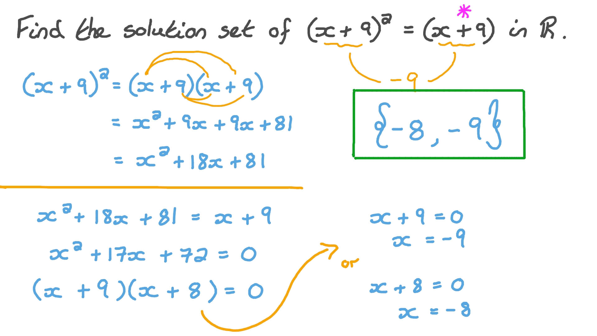 Question Video: Solving Quadratic Equations by Factoring | Nagwa