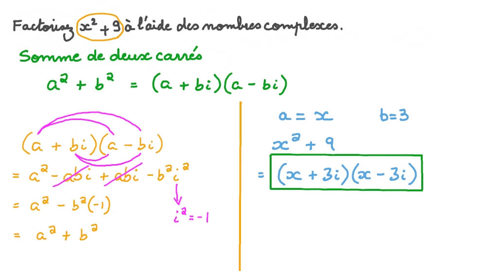Vid o De Question Factoriser La Somme De Deux Carr s Nagwa vid-o-de-question-factoriser-la-somme-de-deux-carr-s-nagwa